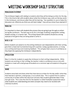 Not Enough Time in Your Literacy Block – The Literacy Effect