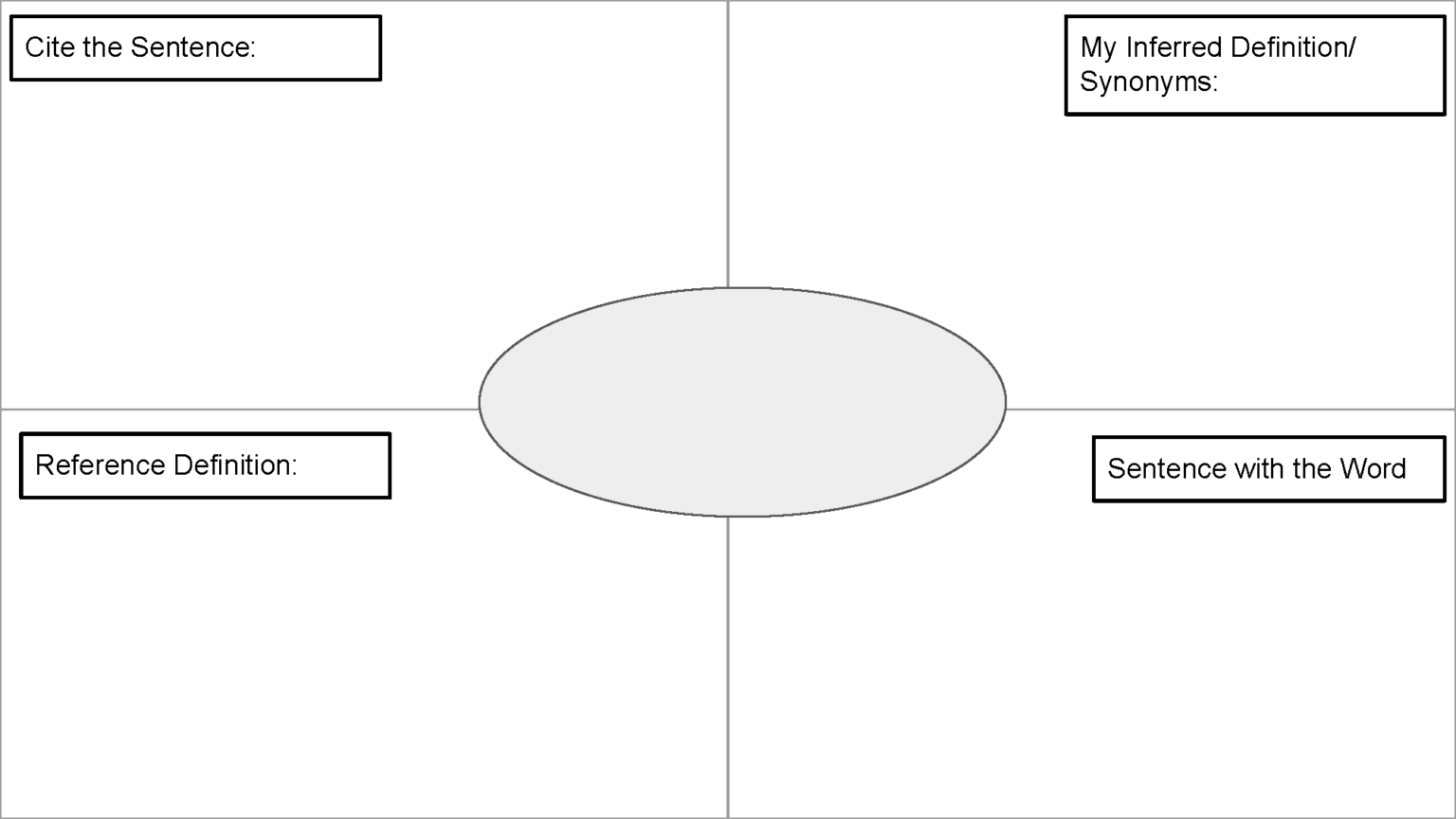 Reading Instructional Practices to Use During Intervention and Small ...