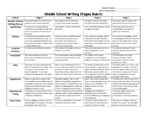 ELA Teacher Tips for the Beginning of the School Year – The Literacy Effect