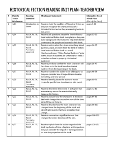 Improving Students’ Reading Comprehension – The Literacy Effect