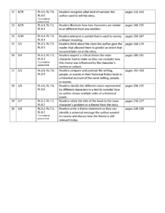 Improving Students’ Reading Comprehension – The Literacy Effect